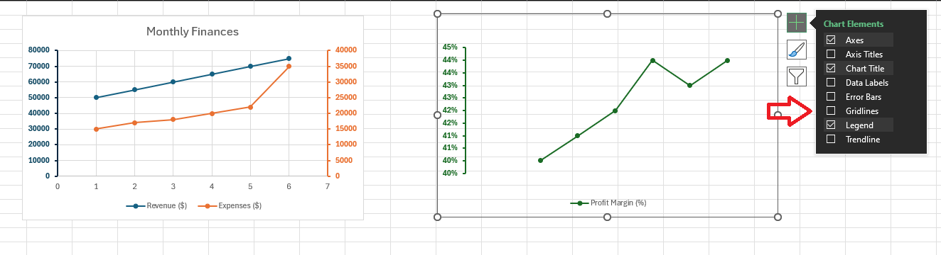 How to Add a Third Axis in Excel with a Chart or Graph - Clarified Potential
