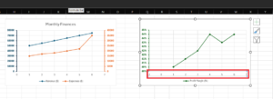 How To Add A Third Axis In Excel With A Chart Or Graph - Clarified