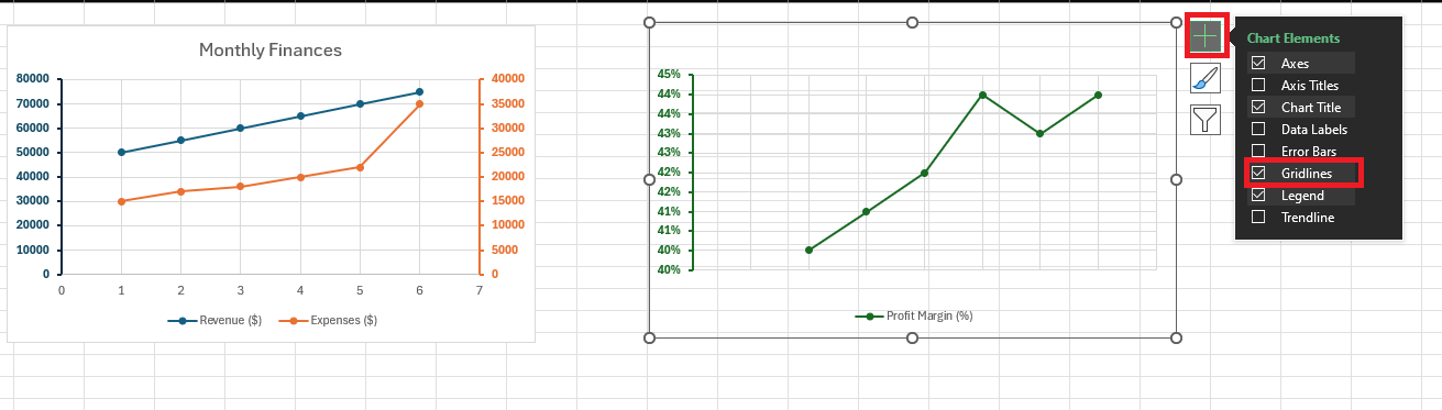 How To Add A Third Axis In Excel With A Chart Or Graph - Clarified