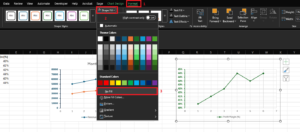 How to Add a Third Axis in Excel with a Chart or Graph - Clarified Potential